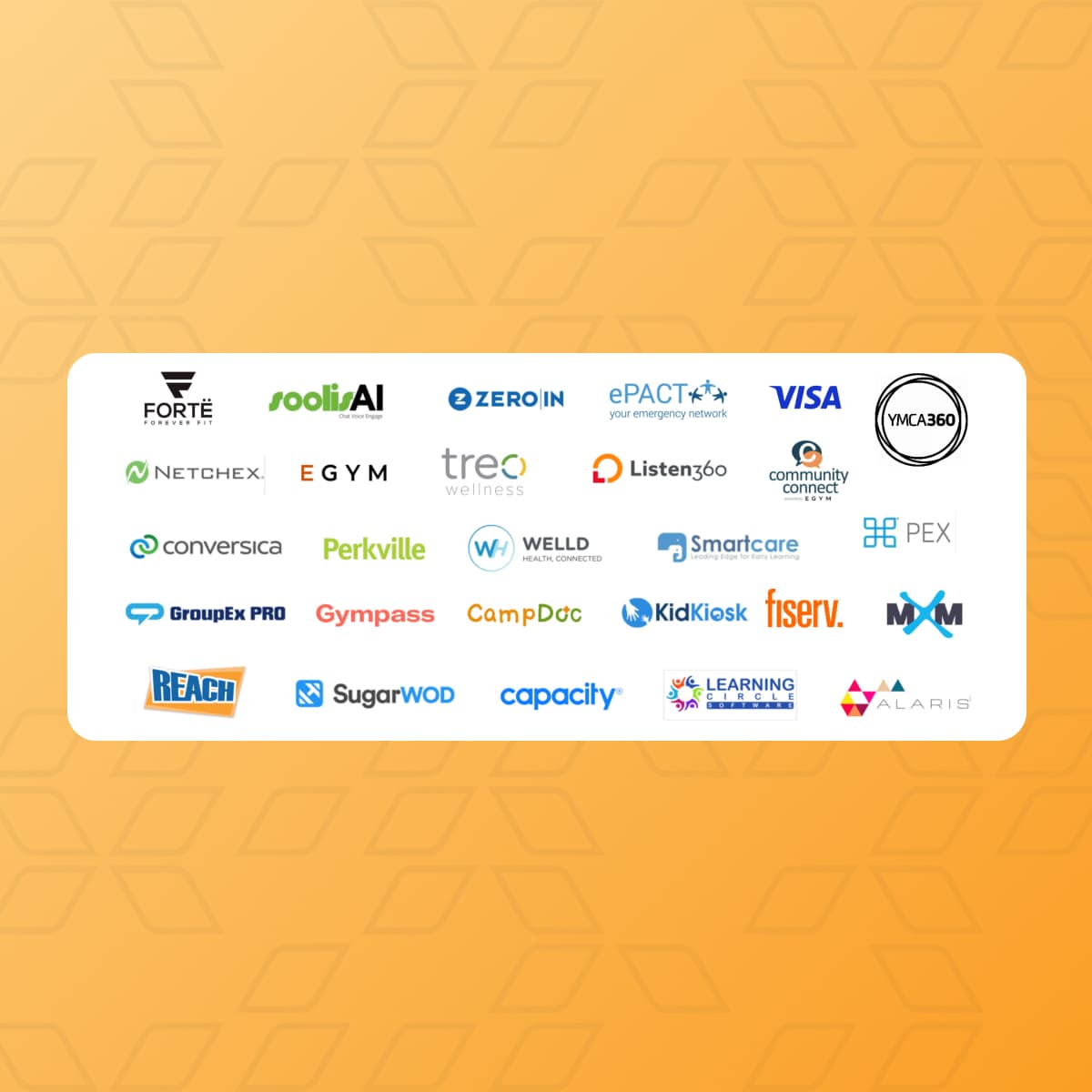 Nonprofit CRM Software | Daxko Operations